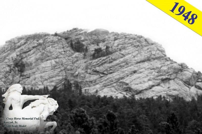 Crazy Horse Memorial® - Mountain Timeline