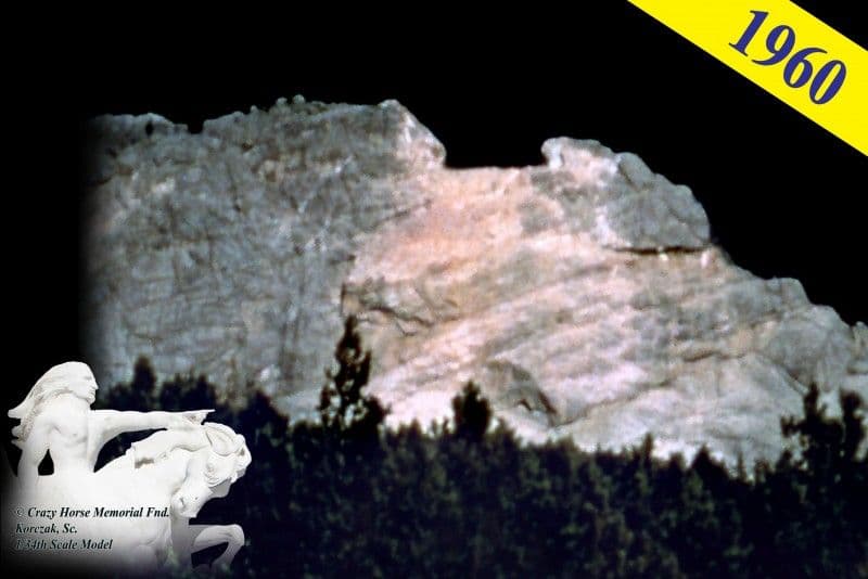 Crazy Horse Memorial® - Mountain Timeline