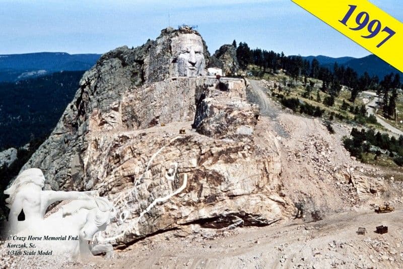 Crazy Horse Memorial® - Mountain Timeline